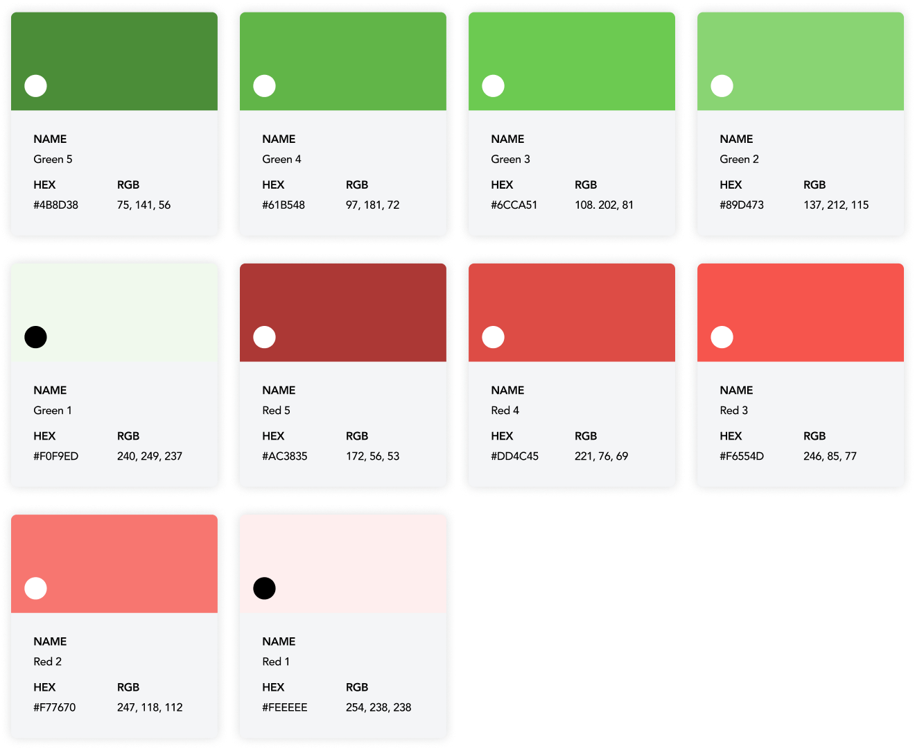 ADW Consulting Brand Identity Guideline